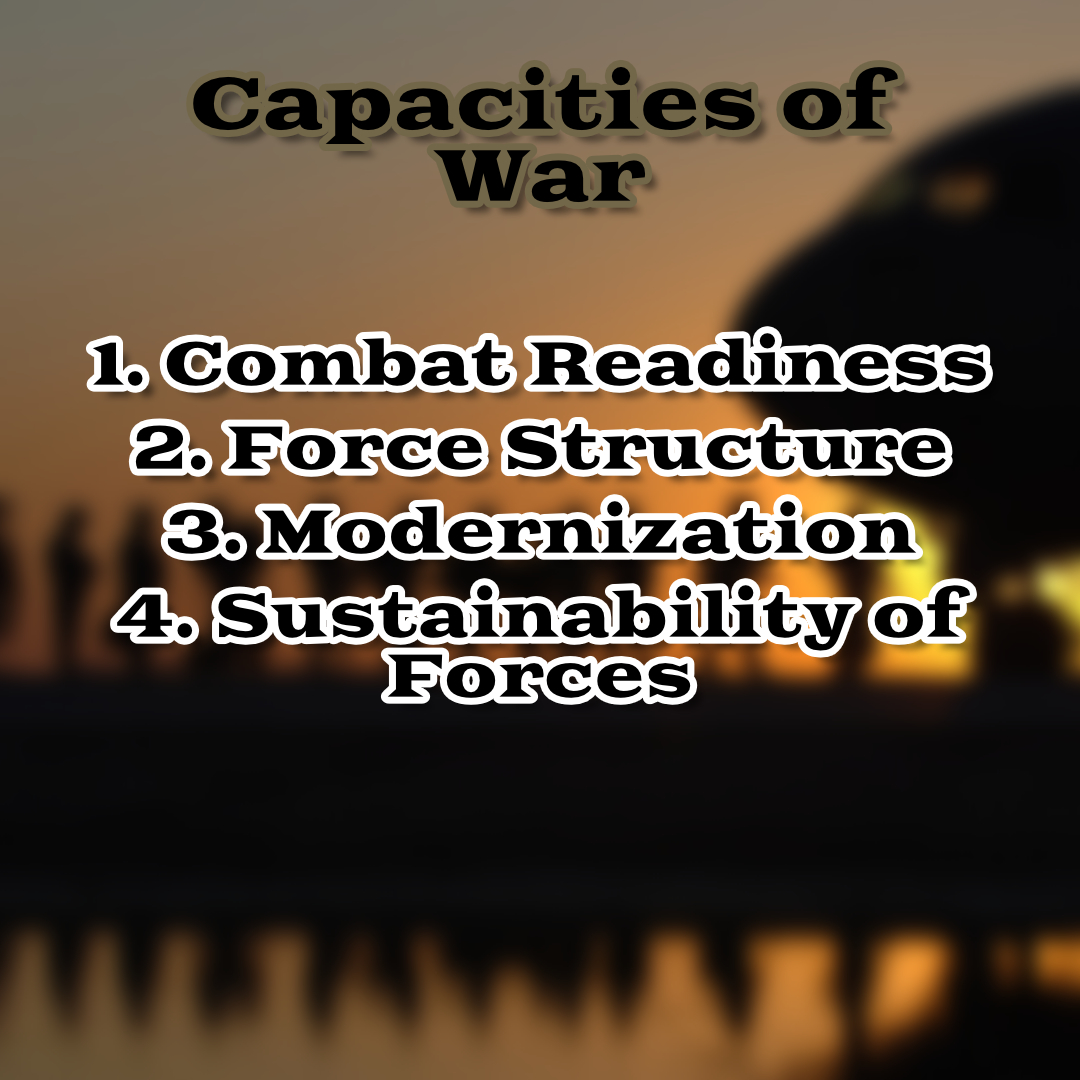 Using PMESII-PT in Fiction Part 2: The Military Variable – Kenneth W. Myers