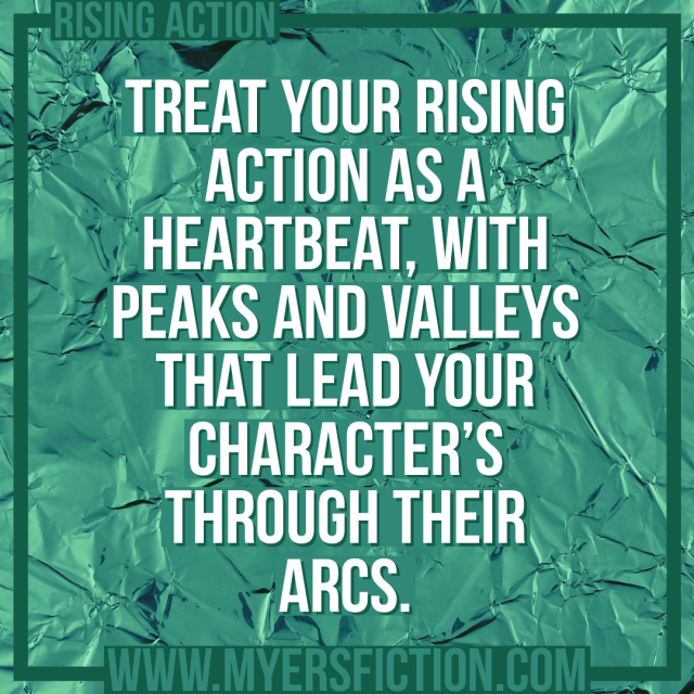 Elements of Plot: Rising Action – Kenneth W. Myers