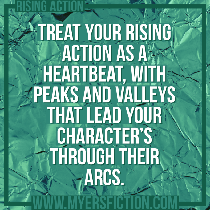 Elements of Plot: Rising Action – Kenneth W. Myers